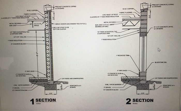 10% lap and waste Slab covers the layout back to the | Chegg.com