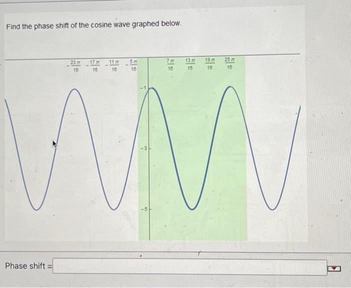 Solved Find the phase shift of the cosine wave graphed | Chegg.com