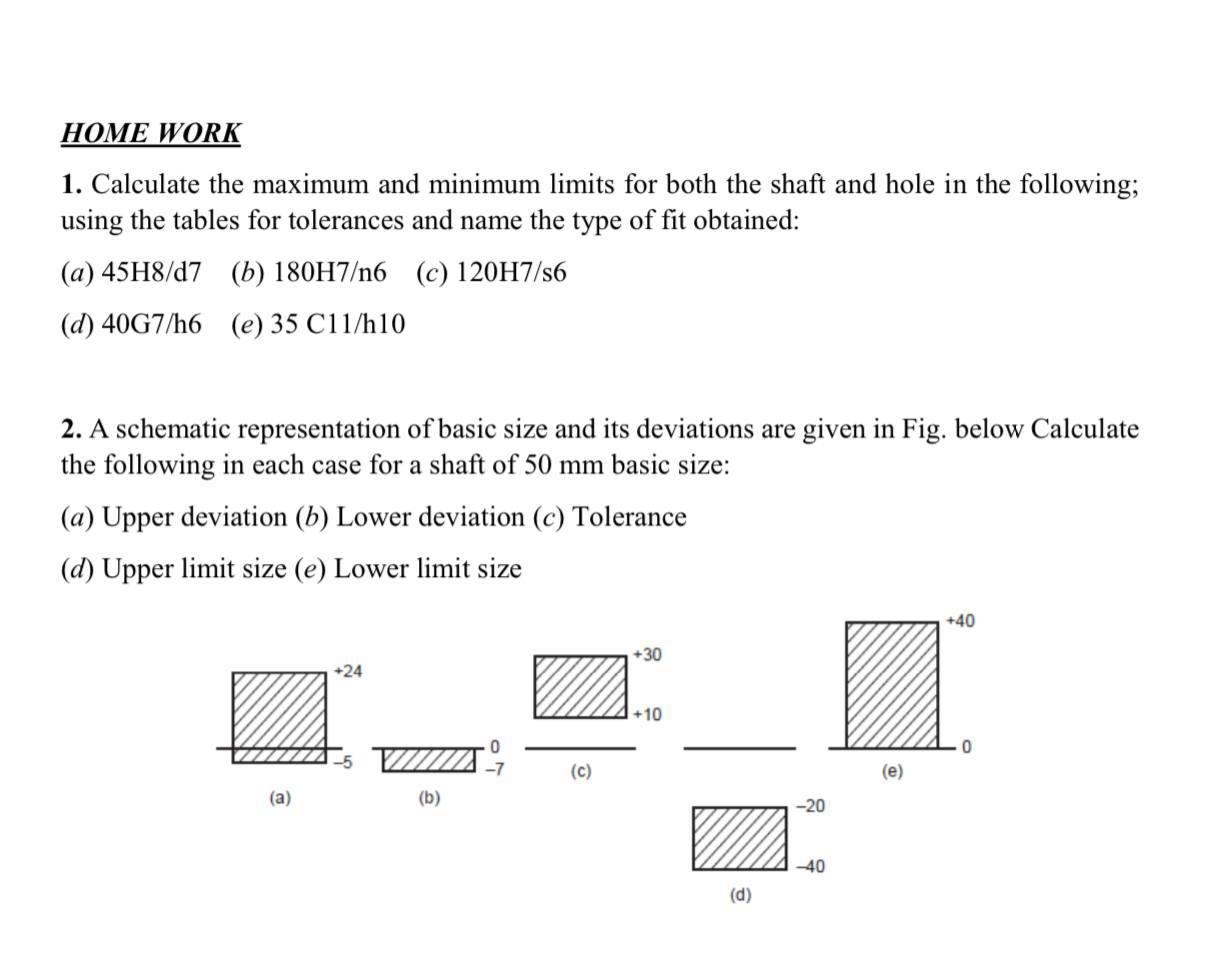 Solved HOME WORK 1. Calculate the maximum and minimum limits | Chegg.com
