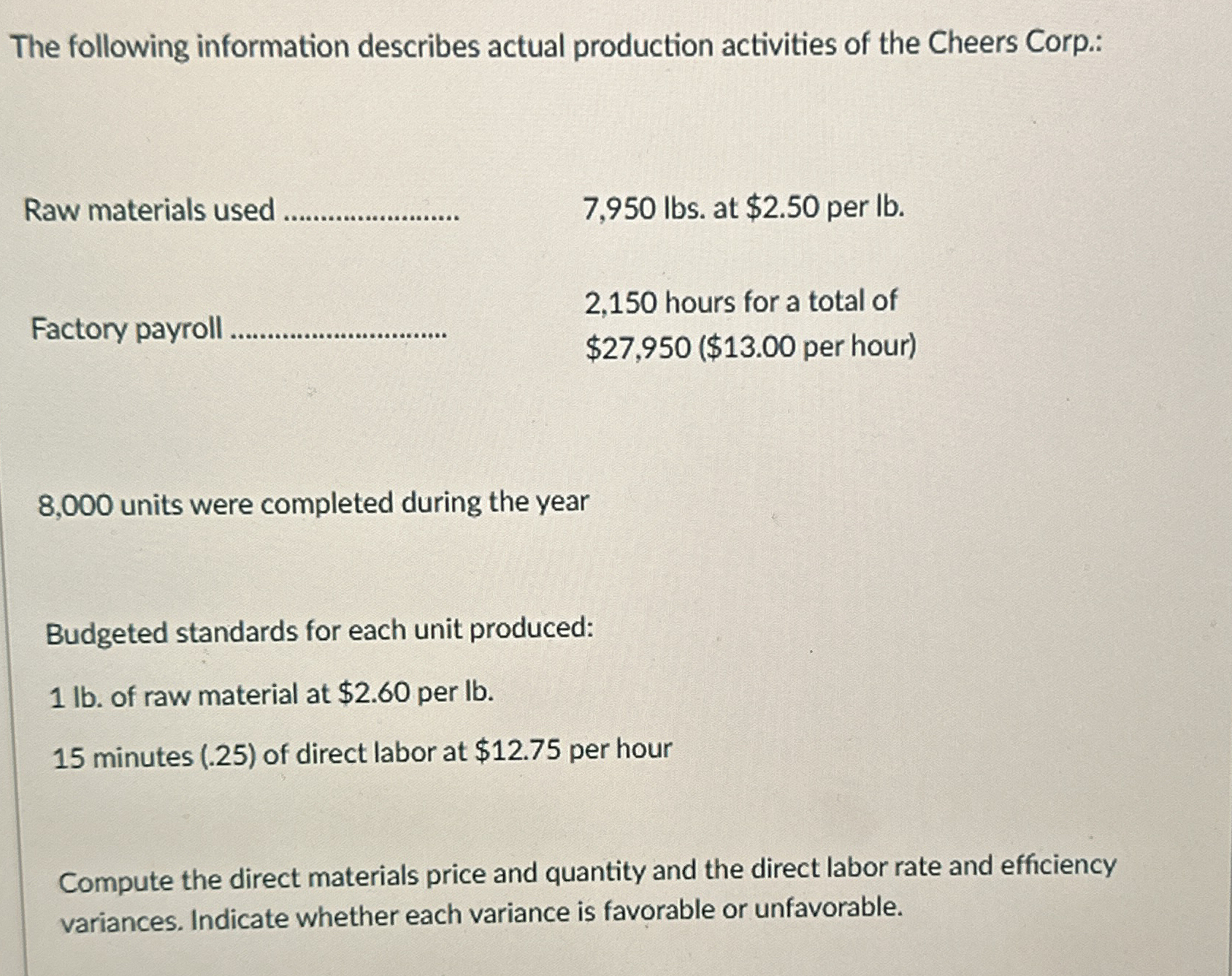 Solved The following information describes actual production | Chegg.com