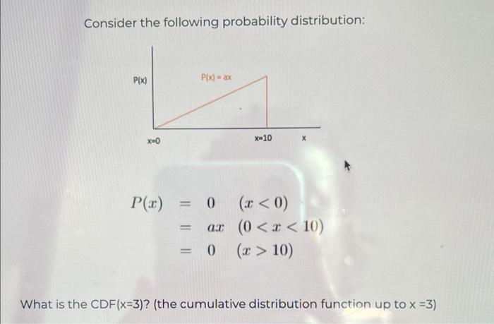 Solved Consider the following probability distribution: | Chegg.com