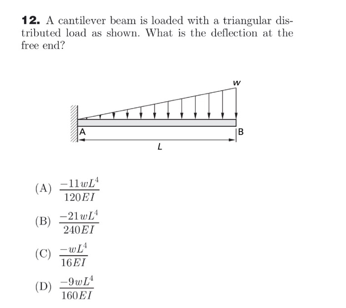 Solved 12. A cantilever beam is loaded with a triangular | Chegg.com