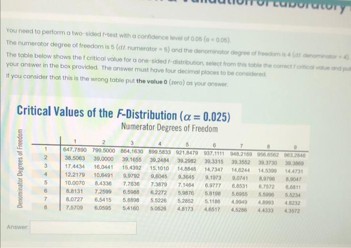 Solved Laboratory You need to perform a two-sided f-test | Chegg.com