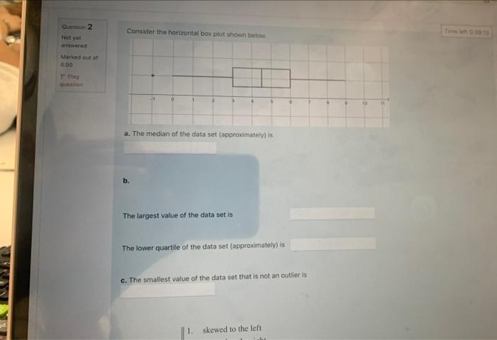 Solved Consider the horizotital box plot shown below. a. The | Chegg.com