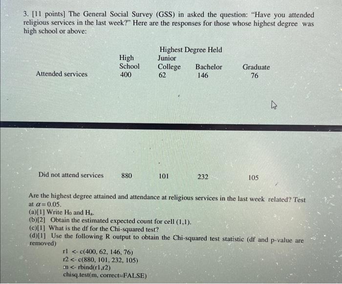 Solved 3. [11 points] The General Social Survey (GSS) in | Chegg.com