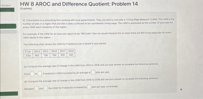 Solved HW 8 AROC and Difference Quotient: Problem 14 (5 | Chegg.com