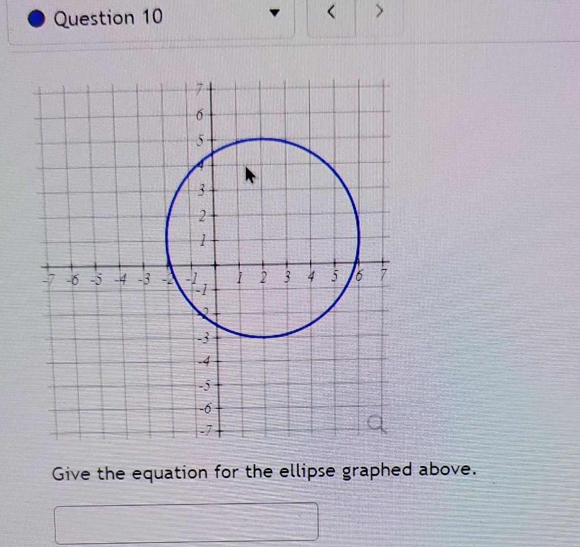Solved Question 10 Give the equation for the ellipse graphed | Chegg.com