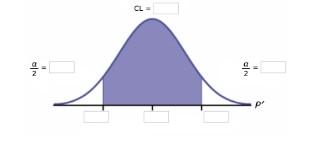 Solved how to plot this type of normal curve with values by | Chegg.com