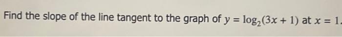 Solved Find the slope of the line tangent to the graph of | Chegg.com
