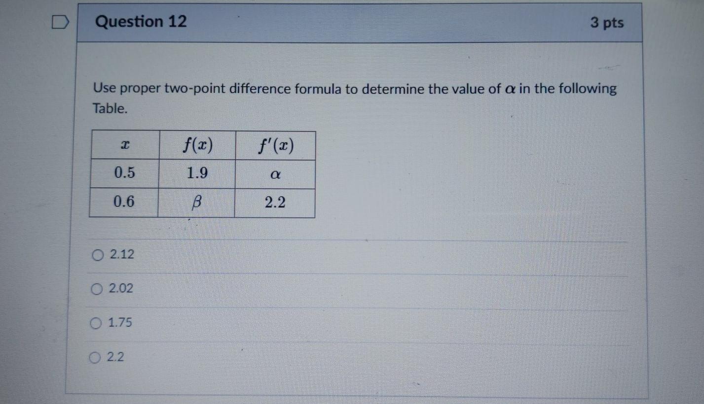 Solved Question 12 3 pts Use proper two-point difference | Chegg.com