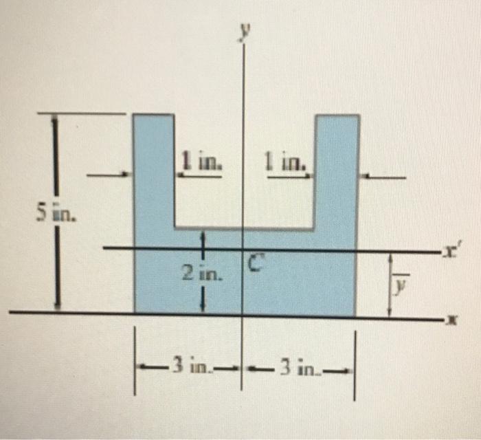 Solved In the figure shown, determine the distance of the | Chegg.com