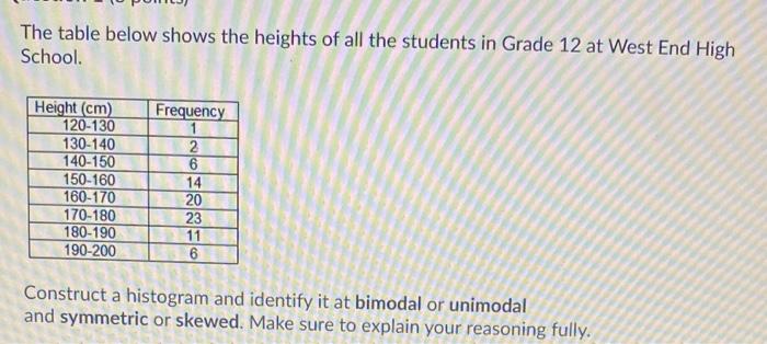 Solved The table below shows the heights of all the students | Chegg.com