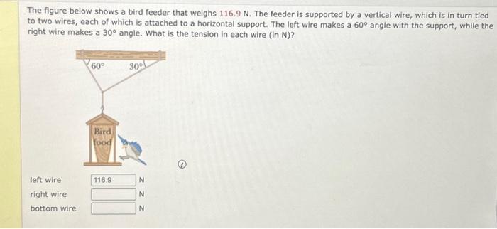 Solved The figure below shows a bird feeder that weighs | Chegg.com