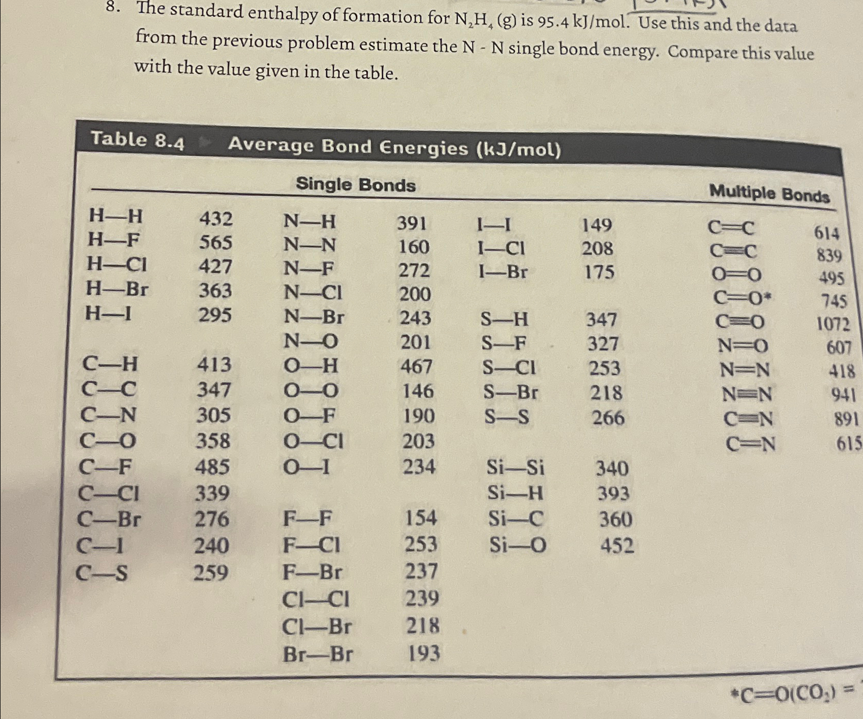 Solved The standard enthalpy of formation for N2H4(g) ﻿is | Chegg.com