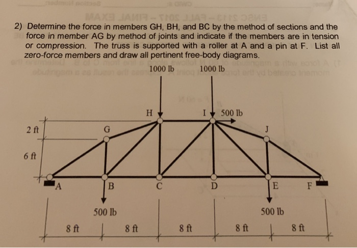 Solved 2) Determine the force in members GH, BH, and BC by | Chegg.com