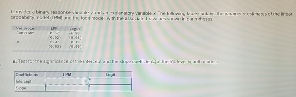 Solved Consider a binary response variable y and an | Chegg.com