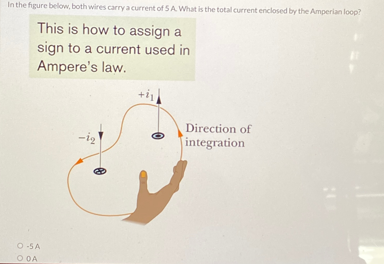 Solved In the figure below, both wires carry a current of | Chegg.com
