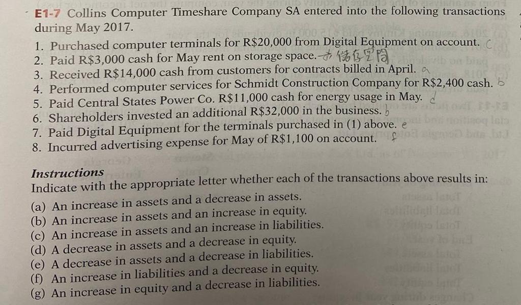 Solved E1-7 Collins Computer Timeshare Company SA entered | Chegg.com