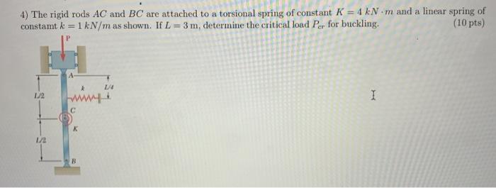 Solved 4) The rigid rods AC and BC are attached to a | Chegg.com