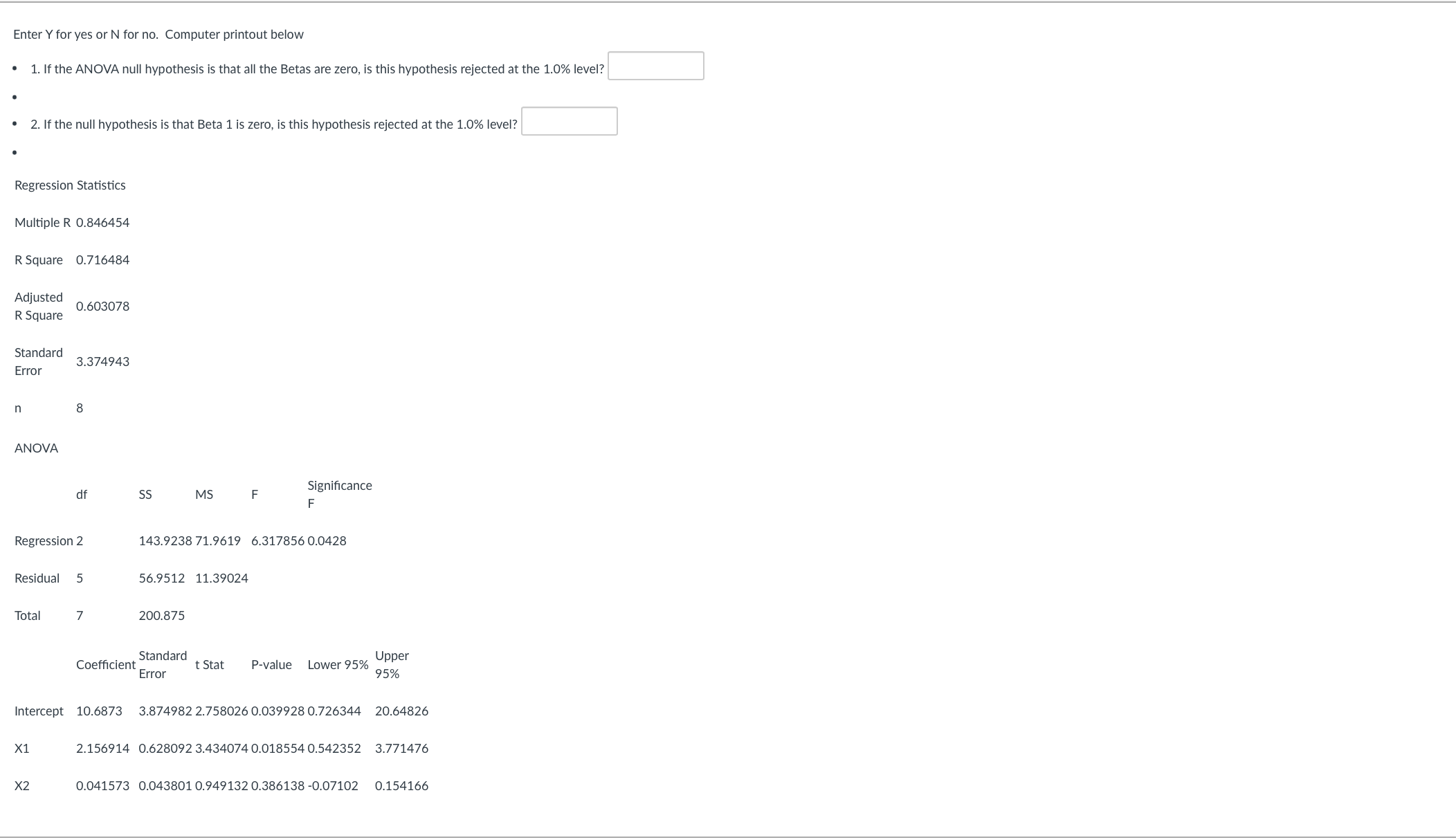 Solved Enter Y ﻿for yes or N ﻿for no. ﻿Computer printout | Chegg.com