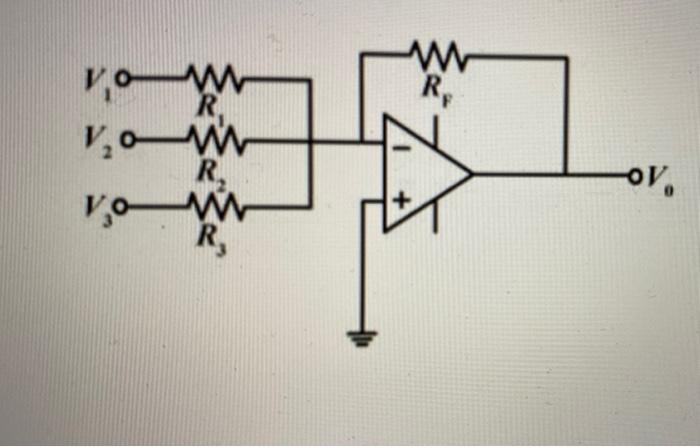 Solved Part C - Saturation of a summing op amp circuit For | Chegg.com