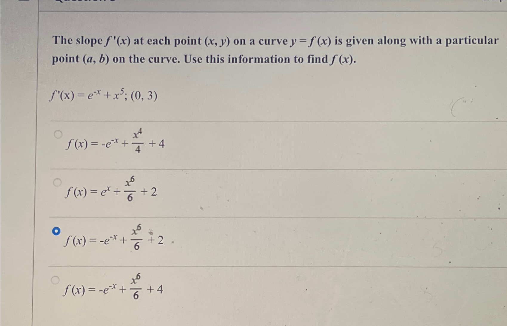 Solved The slope f'(x) ﻿at each point (x,y) ﻿on a curve | Chegg.com