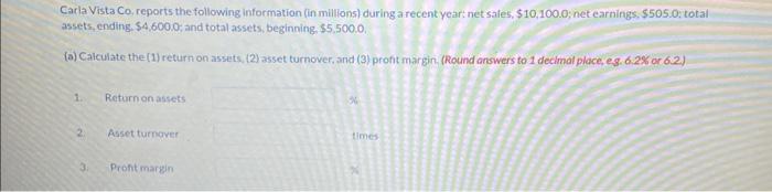 Solved Carla Vista Co, reports the following information (in | Chegg.com