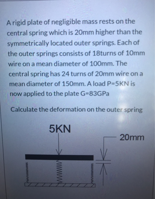 Solved A rigid plate of negligible mass rests on the central | Chegg.com