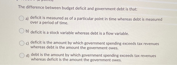 Solved The difference between budget deficit and government | Chegg.com