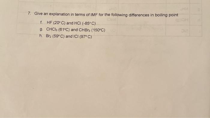 Solved Give an explanation in terms of IMF for the following | Chegg.com