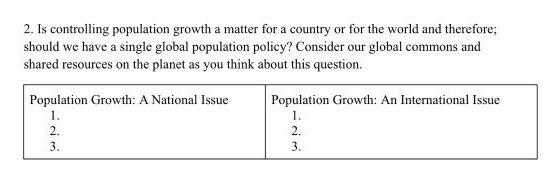 Solved 2. Is controlling population growth a matter for a | Chegg.com