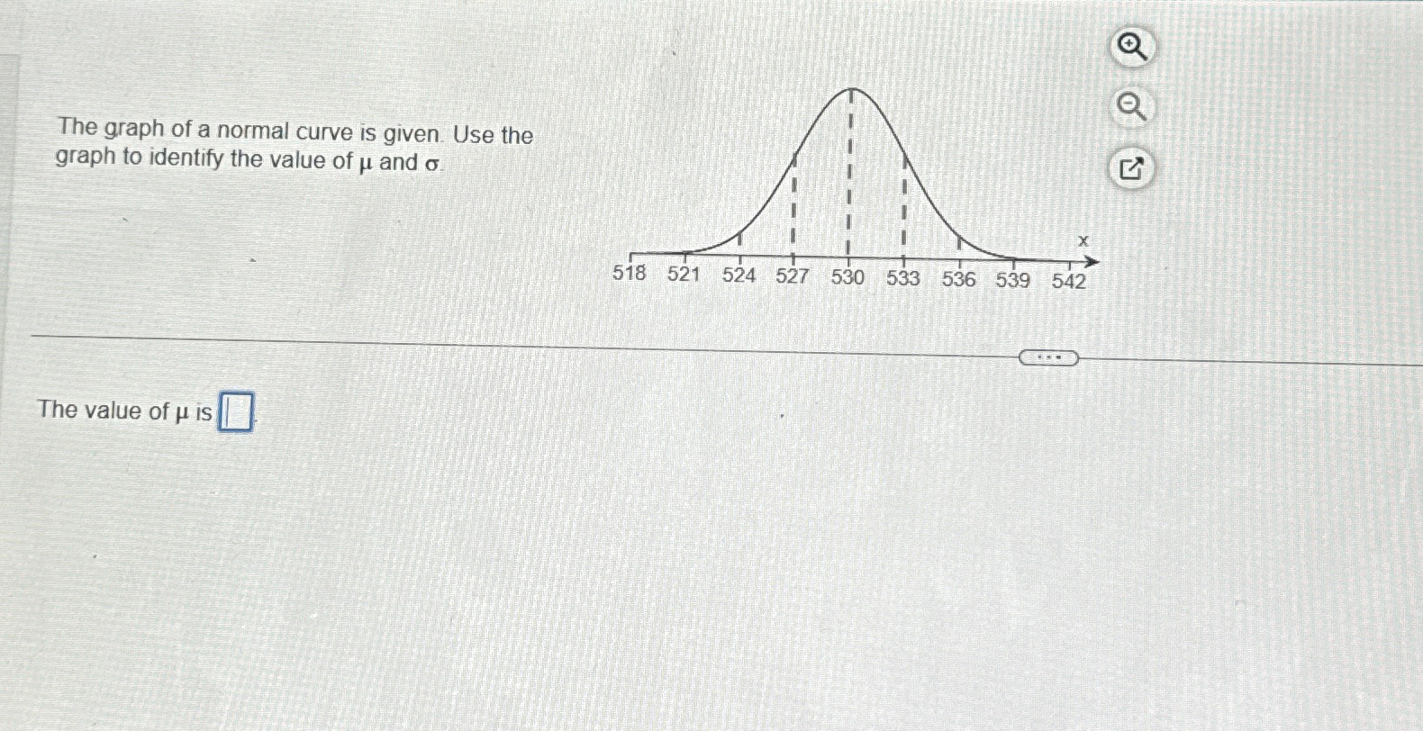 Solved The graph of a normal curve is given. Use the graph | Chegg.com