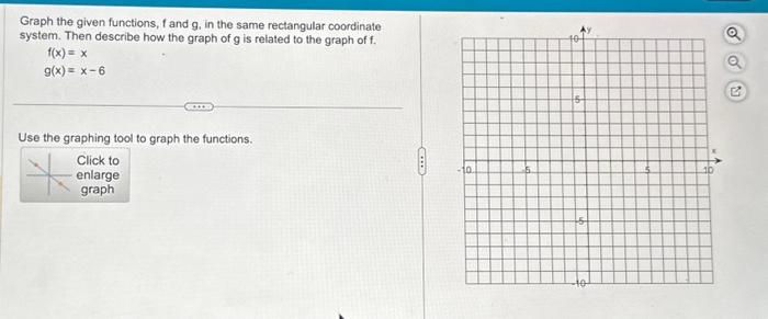 Solved Graph the given functions, f and g, in the same | Chegg.com
