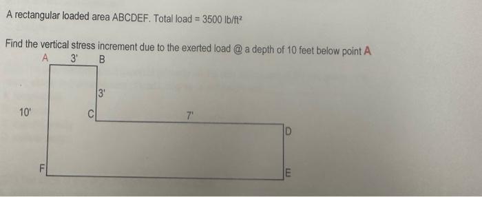 Solved A rectangular loaded area ABCDEF. Total load | Chegg.com