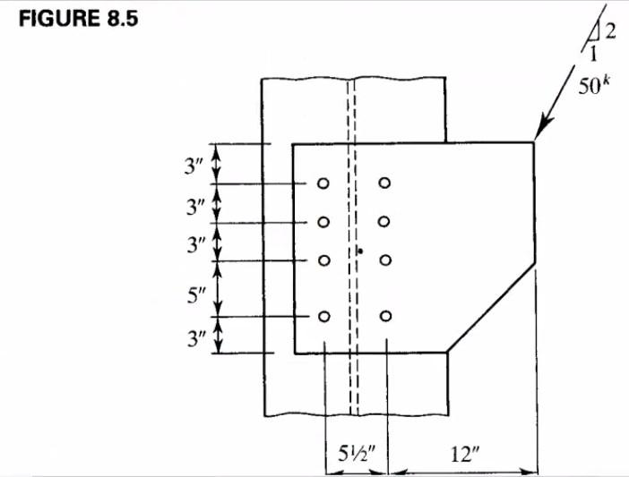 Solved steel design 5th edition Determine the critical | Chegg.com