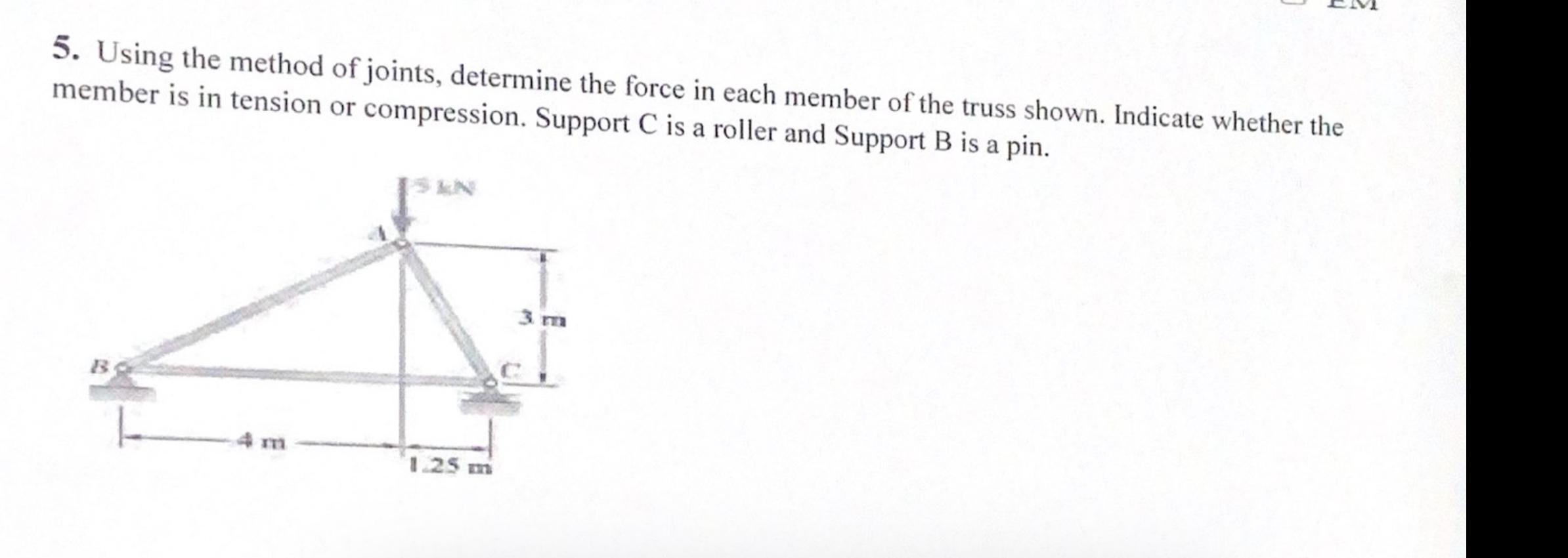 Solved Using the method of joints, determine the force in | Chegg.com