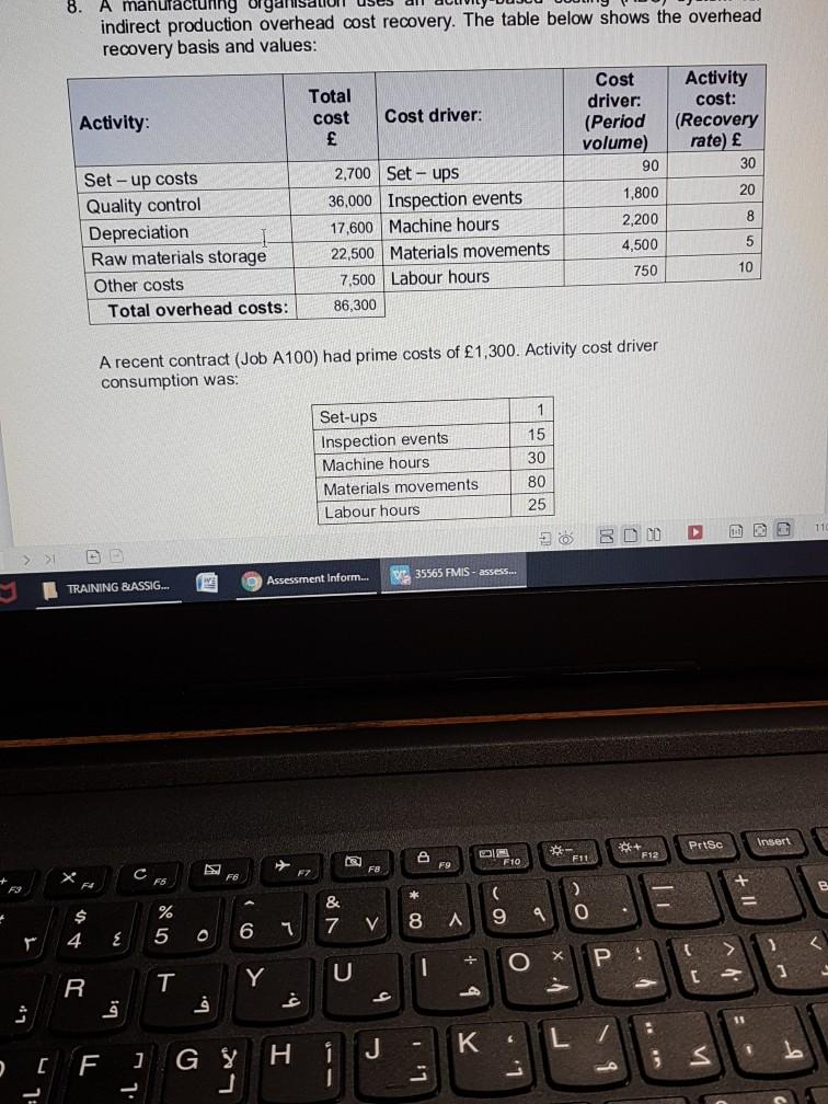 Solved 8. A manufactuning indirect production overhead cost | Chegg.com