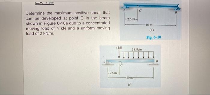 Solved Determine the maximum positive shear that can be | Chegg.com
