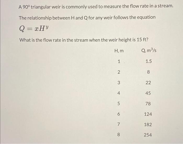 Solved A 90° triangular weir is commonly used to measure the | Chegg.com