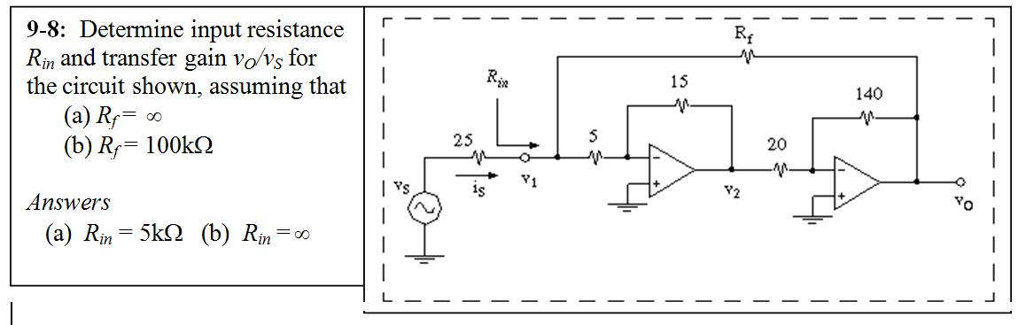 Solved Determine input resistance Rin and transfer gain | Chegg.com