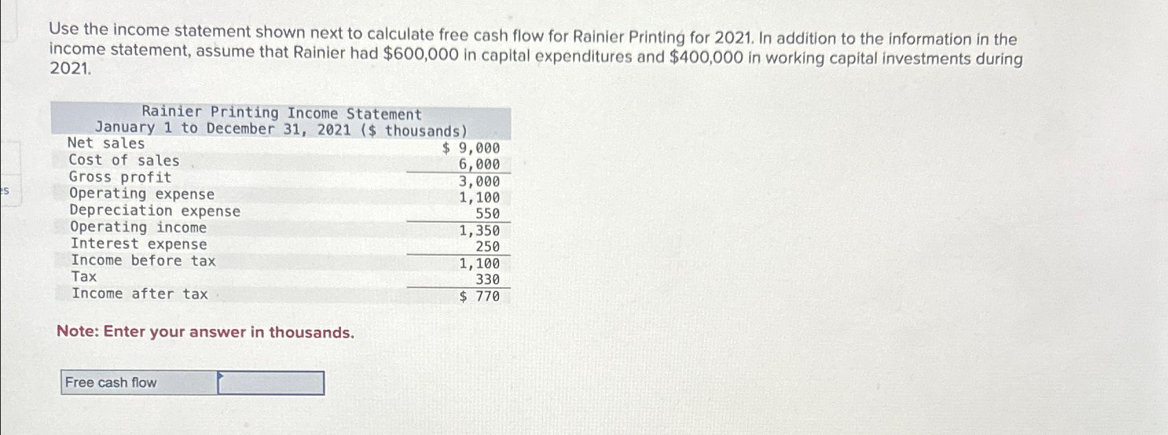 Solved Use the income statement shown next to calculate free | Chegg.com