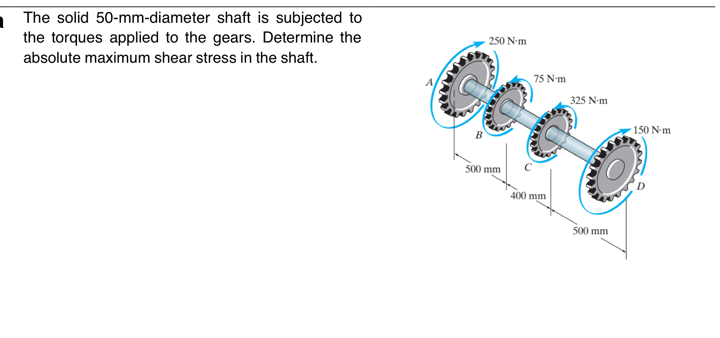 Solved Determine the maximum shear stress in the shaft at | Chegg.com