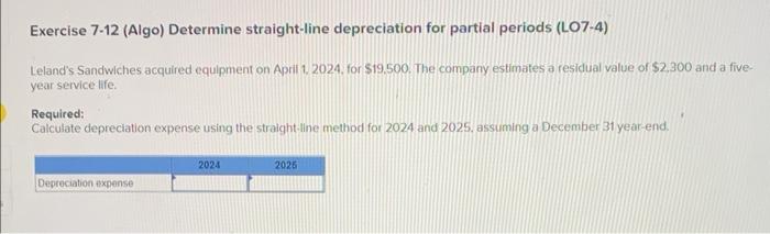 Solved Required information Exercise 7.11 (Algo) Determine | Chegg.com