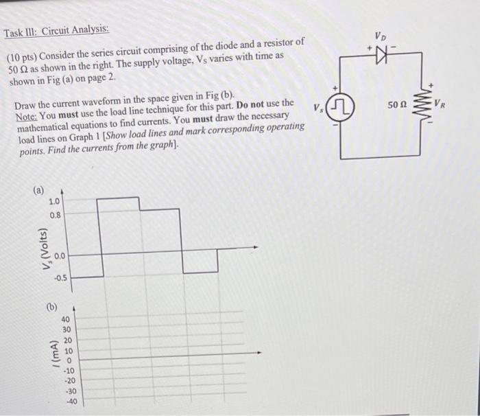 Solved Please use the load line technique, and not the | Chegg.com