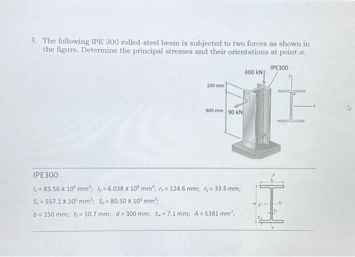 Solved 3. The following IPE 300 rolled-steel beam is | Chegg.com