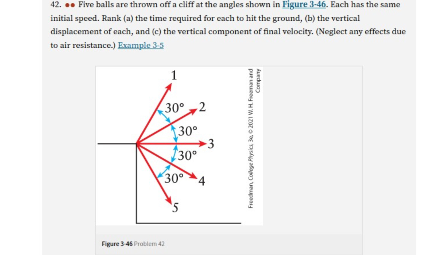 Solved *Please solve for each of them, time, displacement, | Chegg.com