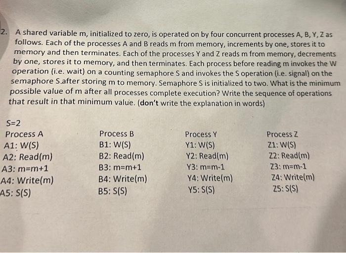Solved A shared variable m, initialized to zero, is operated | Chegg.com