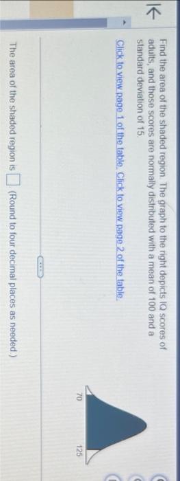 Solved Find the area of the shaded region. The graph to the | Chegg.com