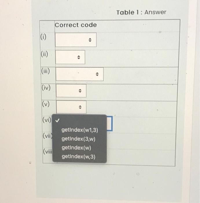 Solved Given a Program I below. Choose the correct code as | Chegg.com