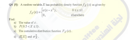 Solved Q4 [5]: A random variable X has probability density | Chegg.com